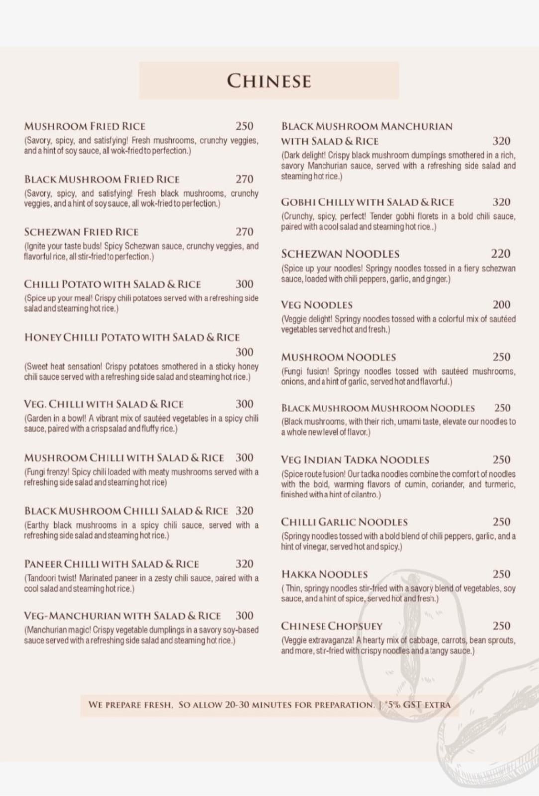 Himalayan Yoga Cafe Menu in Rishikesh India